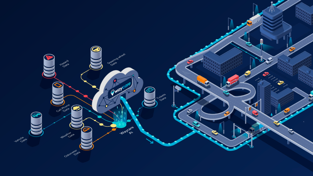 Waycare graphic - SketchDeck